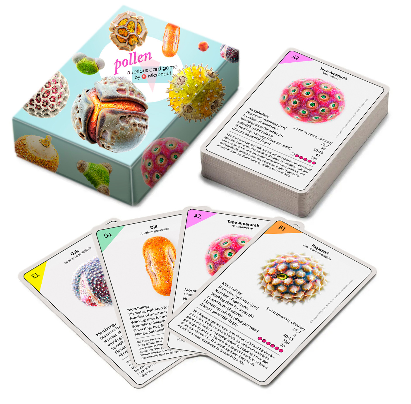 Pollen – A serious card game (‹Quartett›) | Micronaut: The fine art of ...